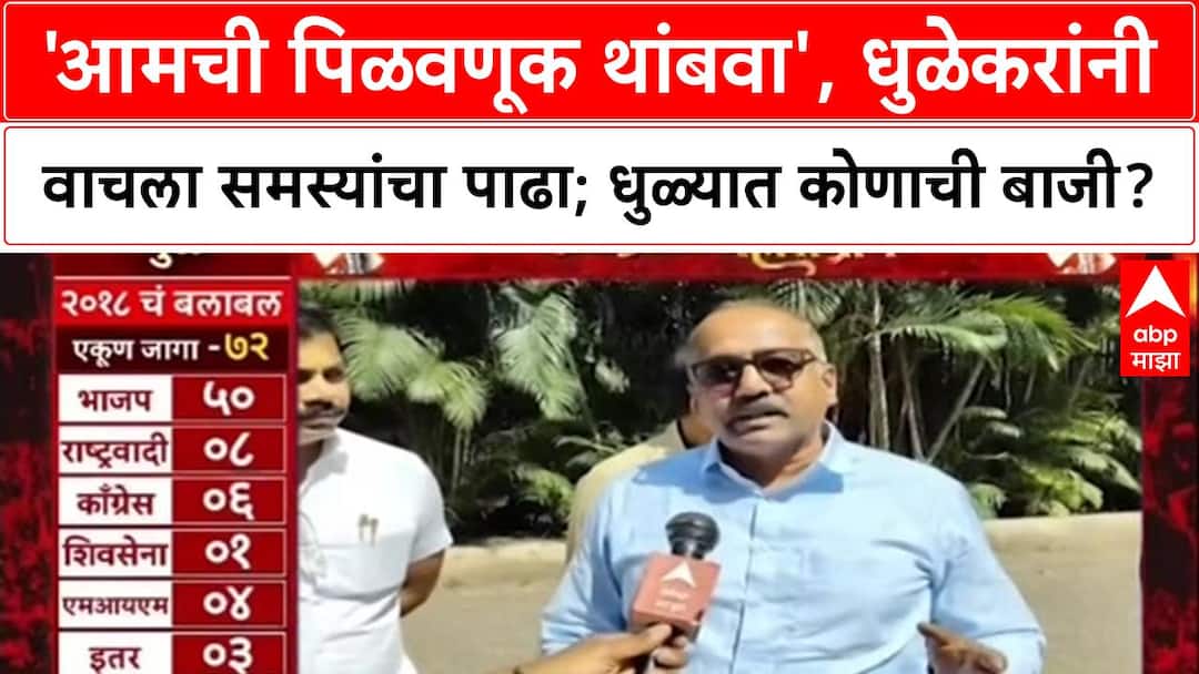 Mahapalikecha Mahasangram Dhule 'आमची पिळवणूक थांबवा', धुळेकरांनी वाचला ...