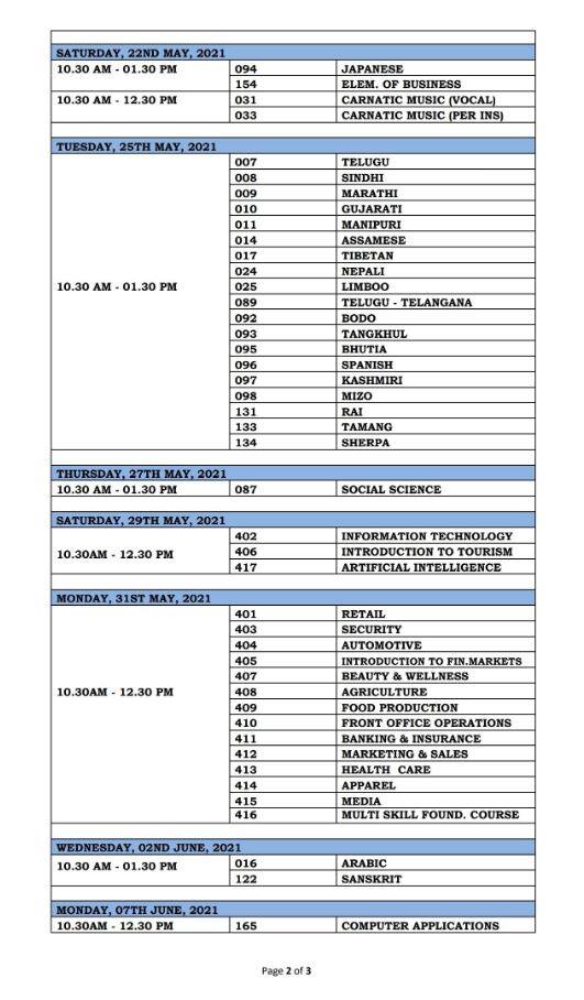 CBSE Board Class 10 Date Sheet Full Exam Dates CBSE Class 10 Time Table