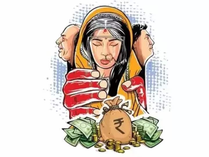Dowry Practice Continues in India Kerala and Punjab revealed World Bank ...