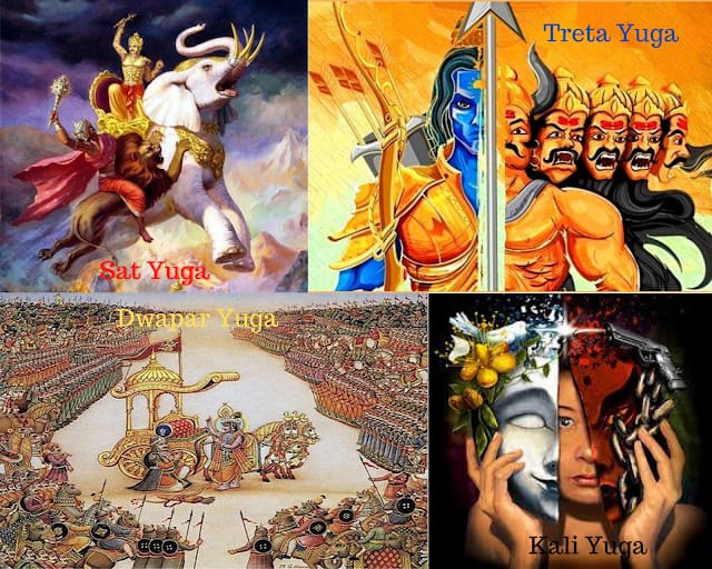 When did Kali Yuga Completed?..Times of all Yugas..! | Kali Yuga ...