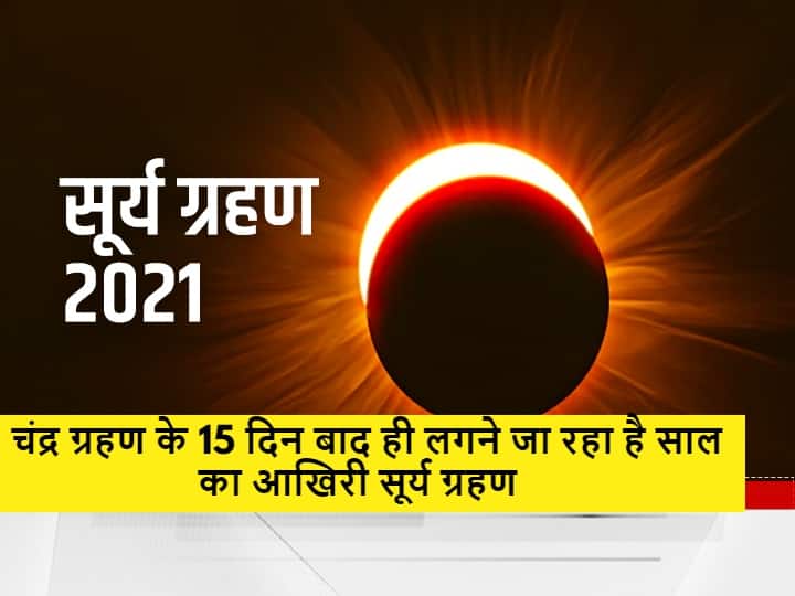 Solar Eclipse 2021 4 December 2021 Surya Grahan 15 Days After Lunar ...