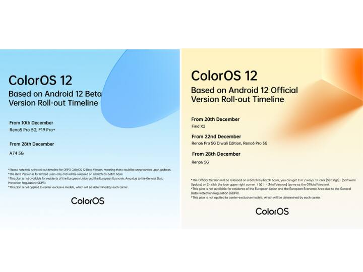 Oppo Android 12 ColorOS Update Rollout Starts from mid-December 2021 ...