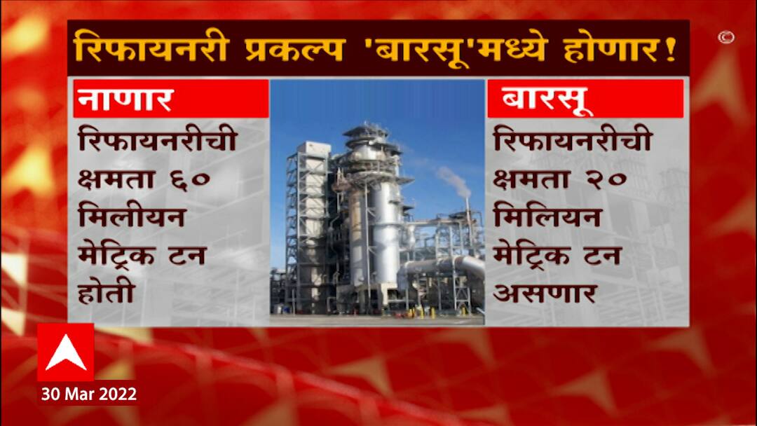 Nanar Oil Refining Project in Barsu Special Report ABP Majha | Barsu ...