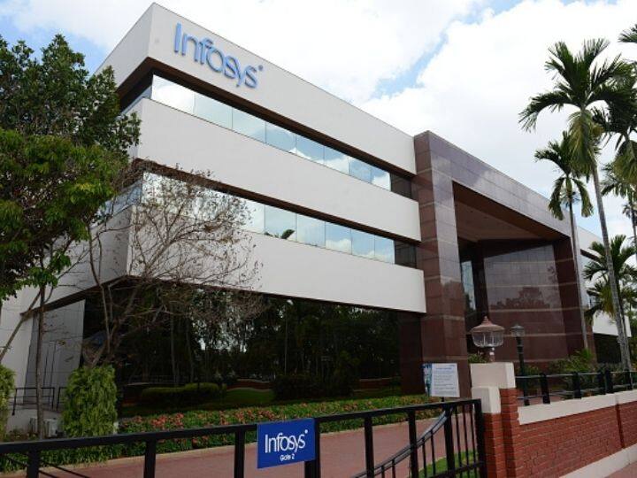 Infosys Q4 Results: Profit Jumps 12% YoY To Rs 5,686 Cr; Firm Declares Final Dividend Of Rs 16