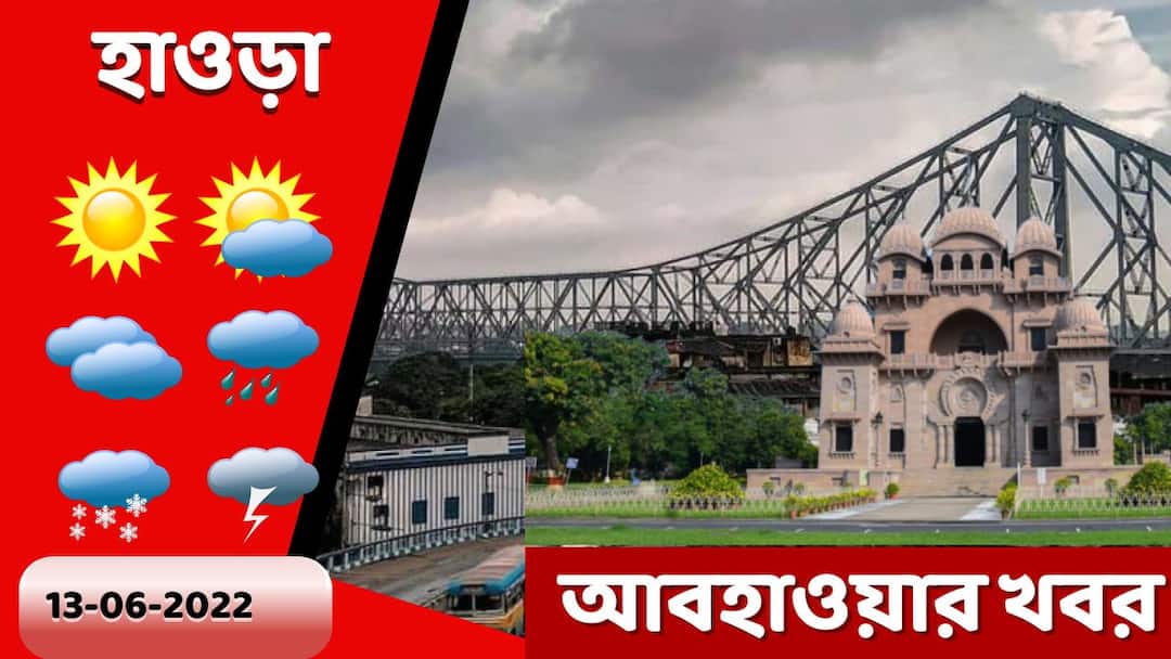 Weather Update: Get to know about weather forecast of Howrah district ...