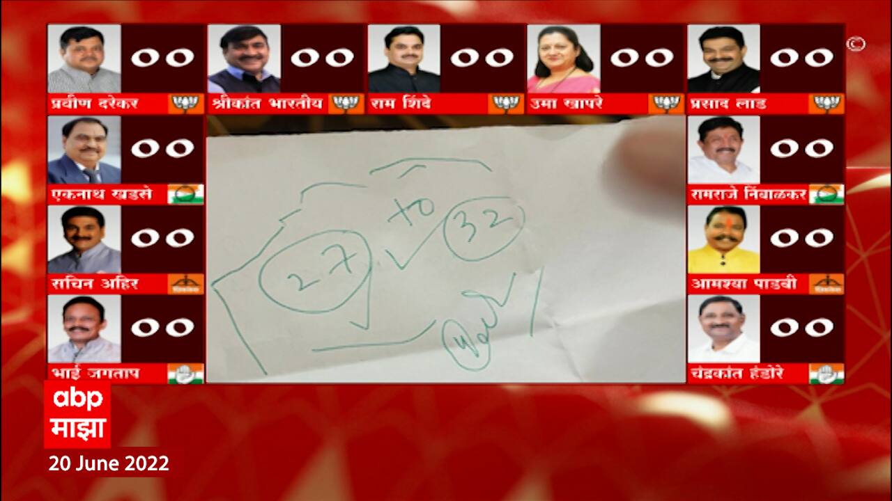 Sanjay Bansode: Latest News, Photos and Videos on Sanjay Bansode - ABP ...