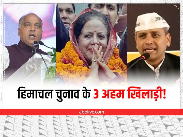Himachal Election 2022 Who are three important players will play a big ...