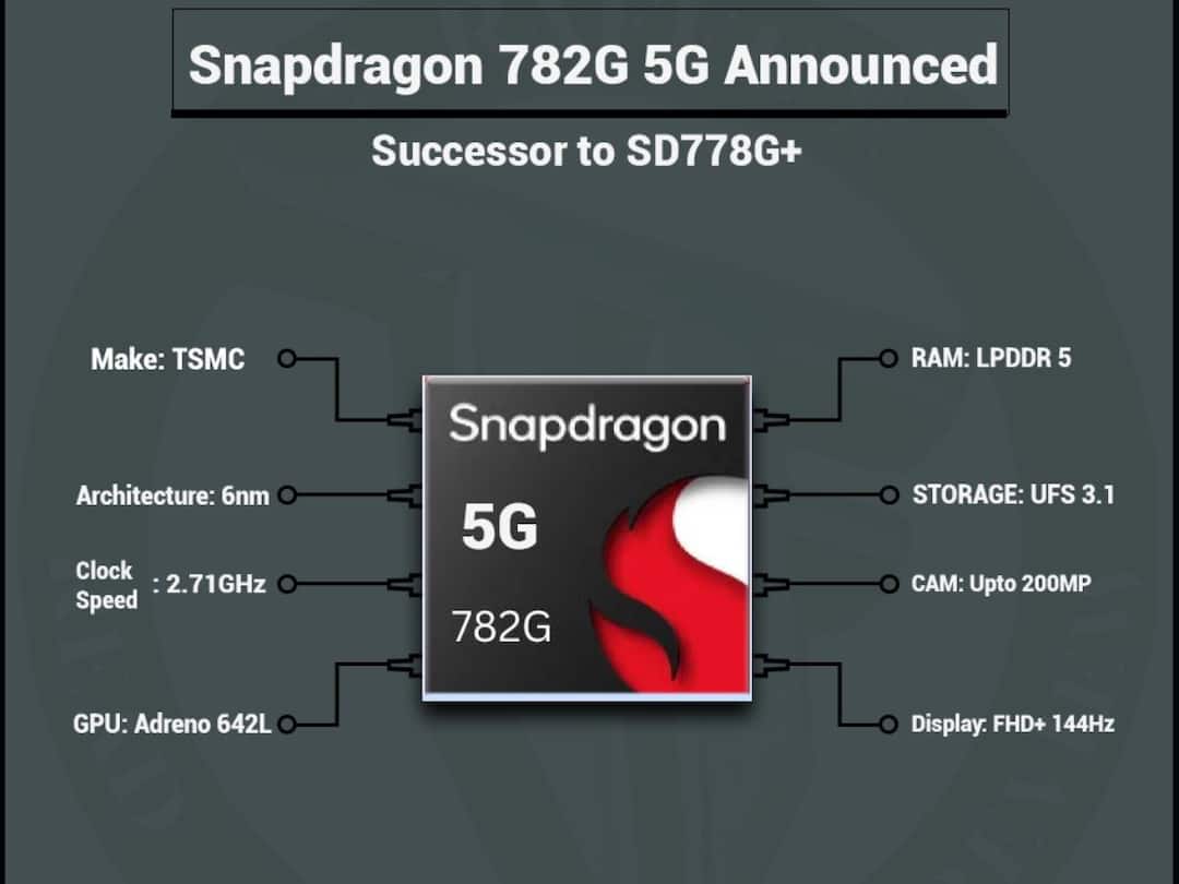 Qualcomm Snapdragon 782G 5G Launch Specs Features Mid Range Android Smartphones Details