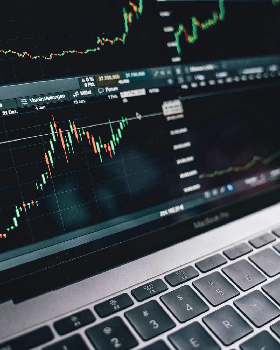 Stock Market Gainers And Losers Today