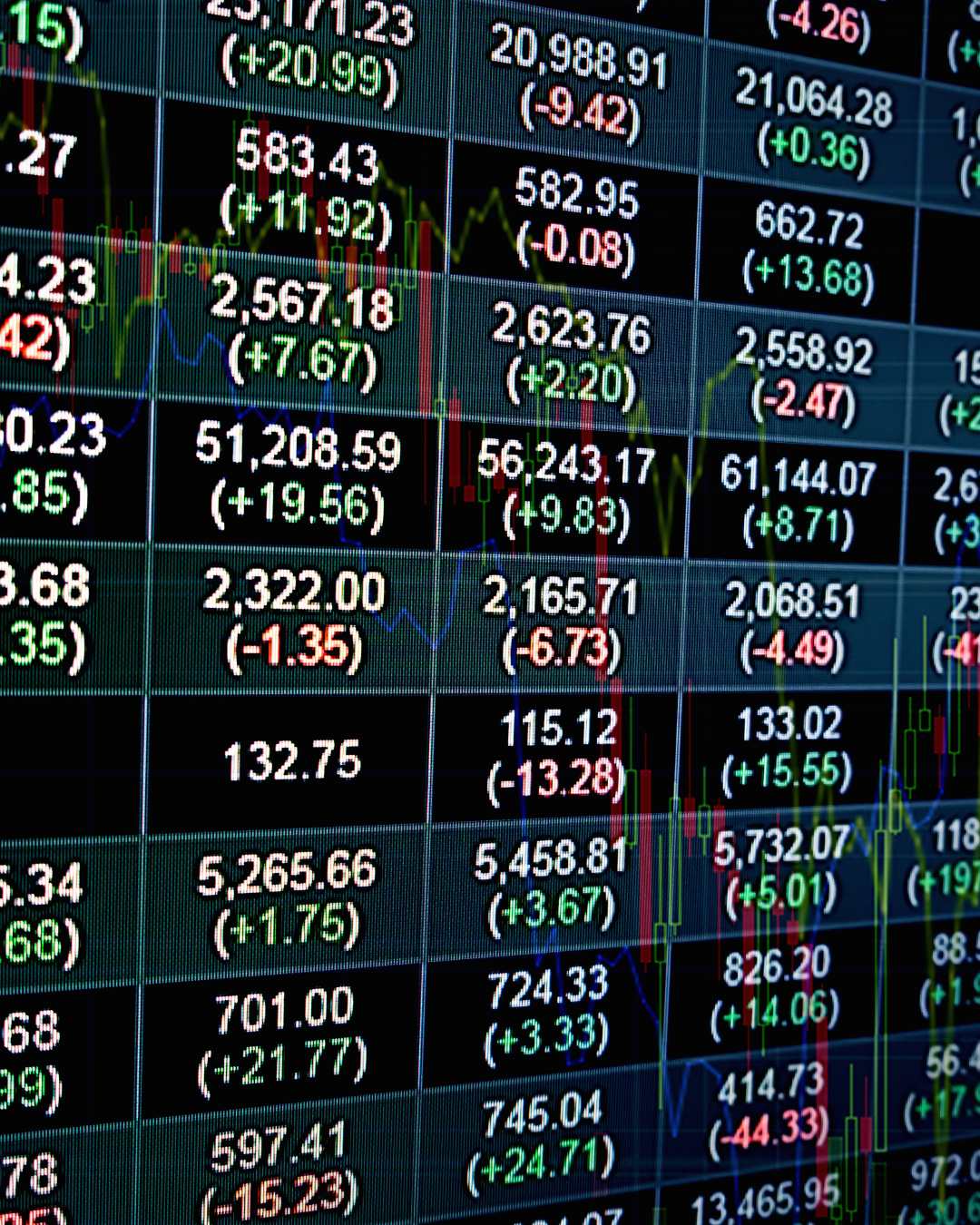Stock Market Gainers And Losers Today