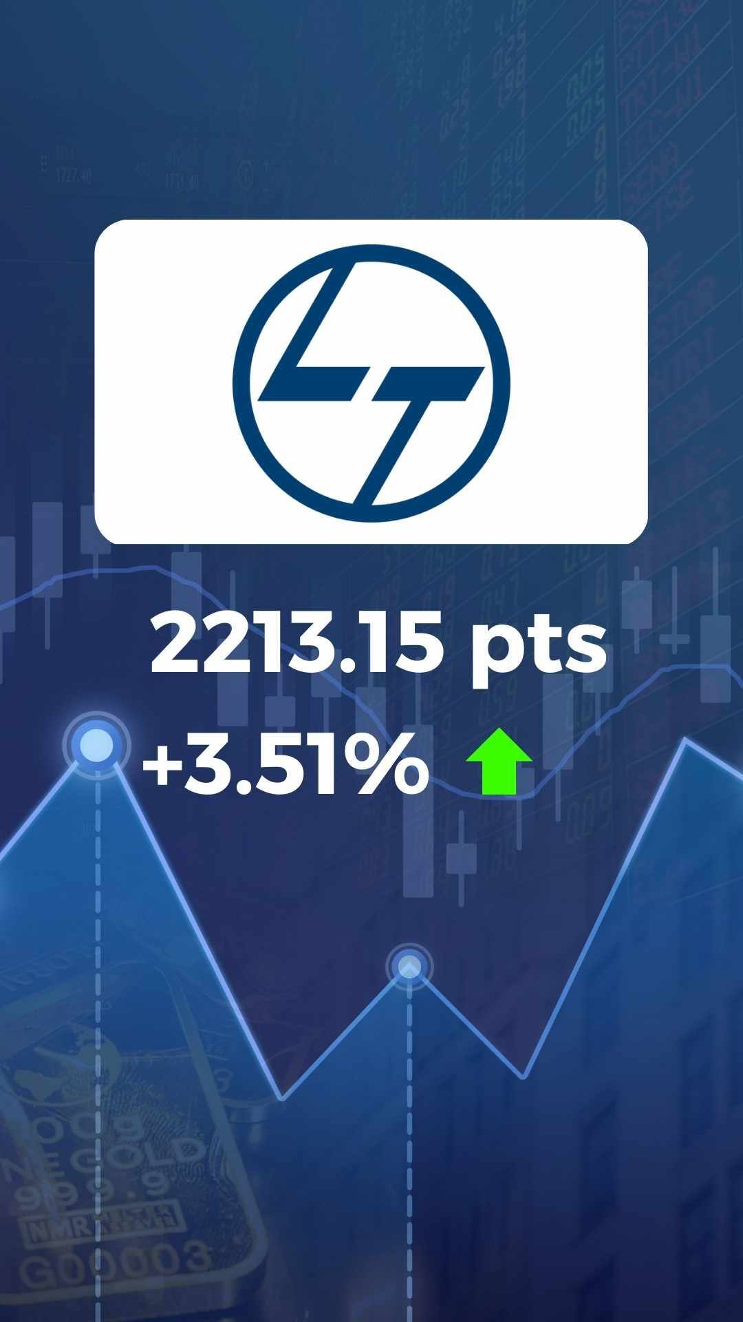 Stock Market Gainers And Losers Today