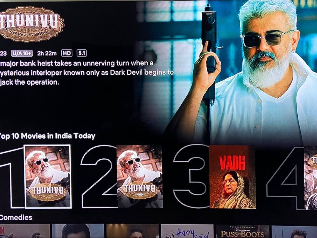 Thunivu is setting Benchmark Records on OTT In less than 24 hrs, it is trending in 27 countries ...