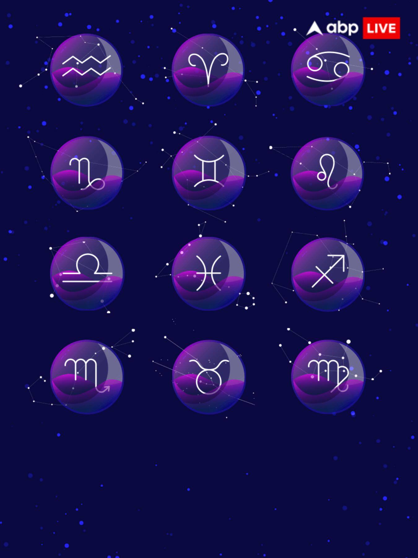 Astrology: 12 राशियां कौन-कौन सी हैं?