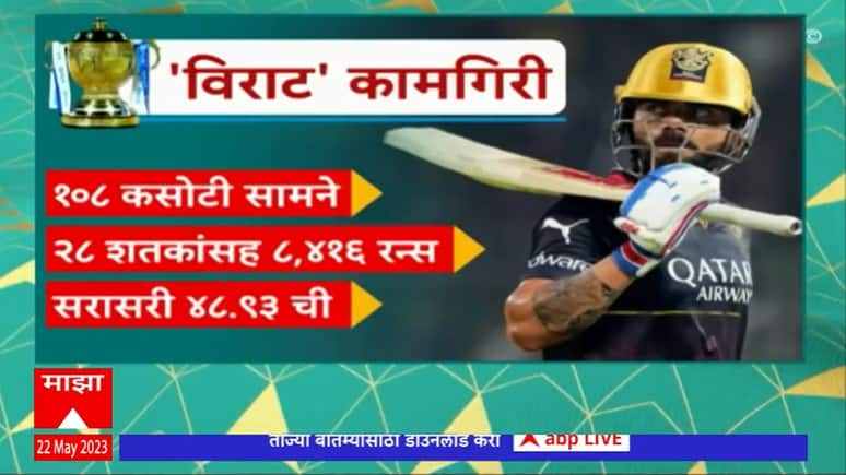 Anand Modak: Latest News, Photos and Videos on Anand Modak - ABP Majha