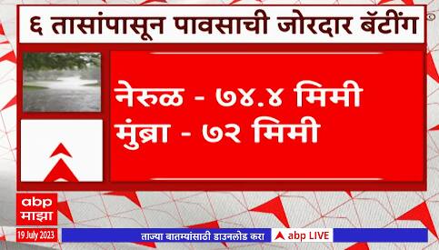 Thane-Kalyan Rain Due To Heavy Rain From last last six hours Abp Majha | Thane-Kalyan Rain ...
