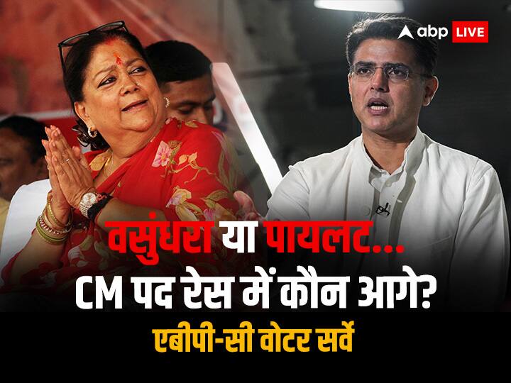 vasundhara raje or sachin pilot Who is favorite for CM post know ABP News C Voter Survey result ...