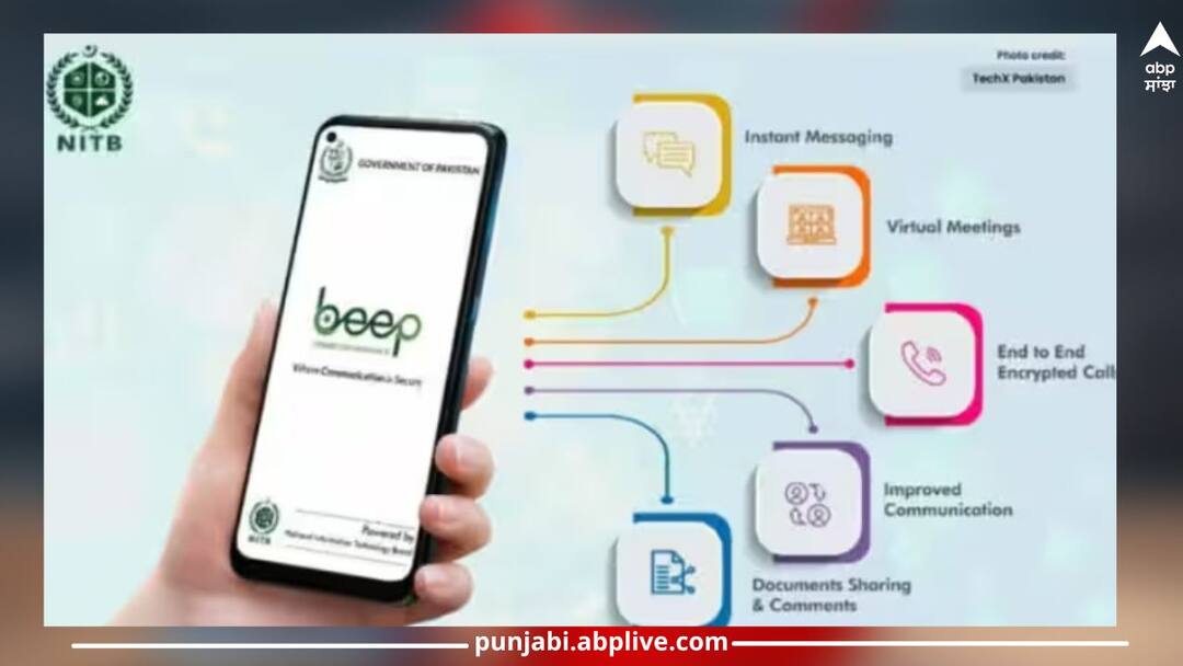 Pakistan launched Beep app to compete with WhatsApp, know what is special? | Pakistan Beep App ...
