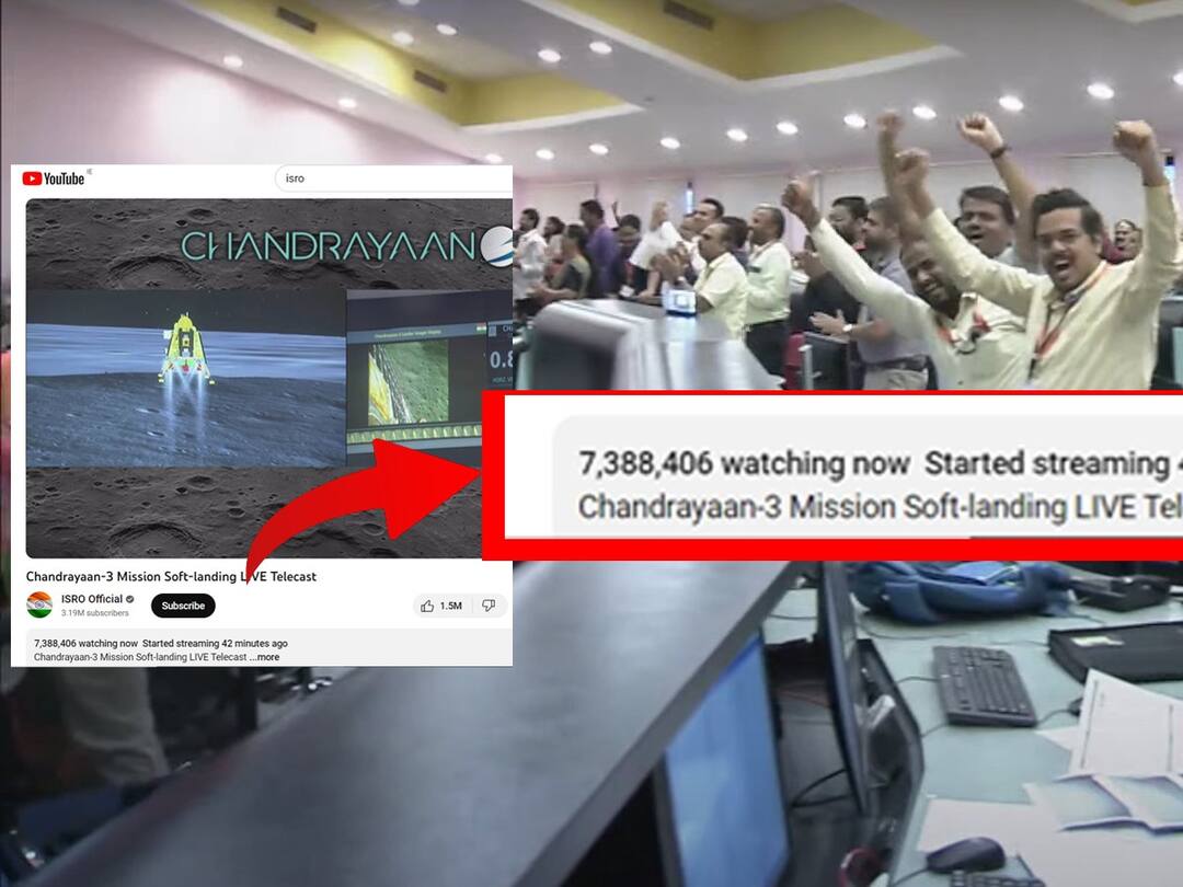 Chandrayaan 3 ISRO Live Stream Record Breaks Spanish Streamer Ibai More ...