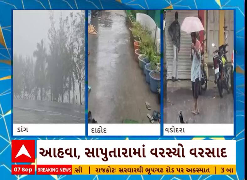 Vadodara Rain: Latest News, Photos and Videos on Vadodara Rain - ABP Asmita