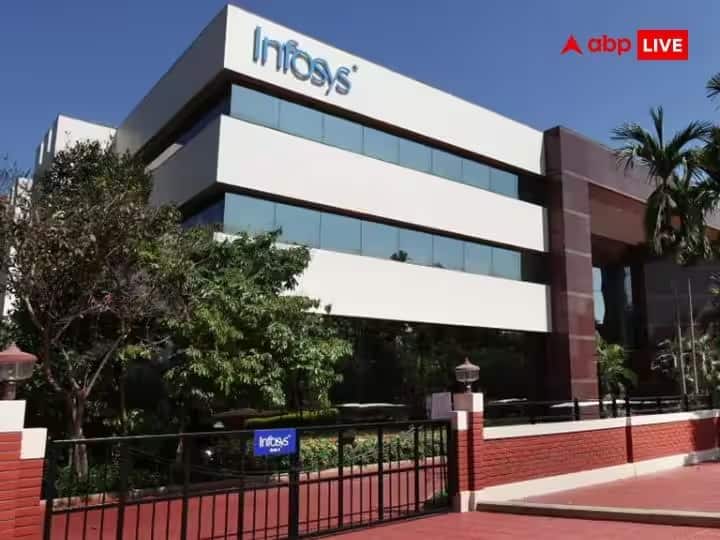 Infosys will start its performance review cycle with self-evaluation ...