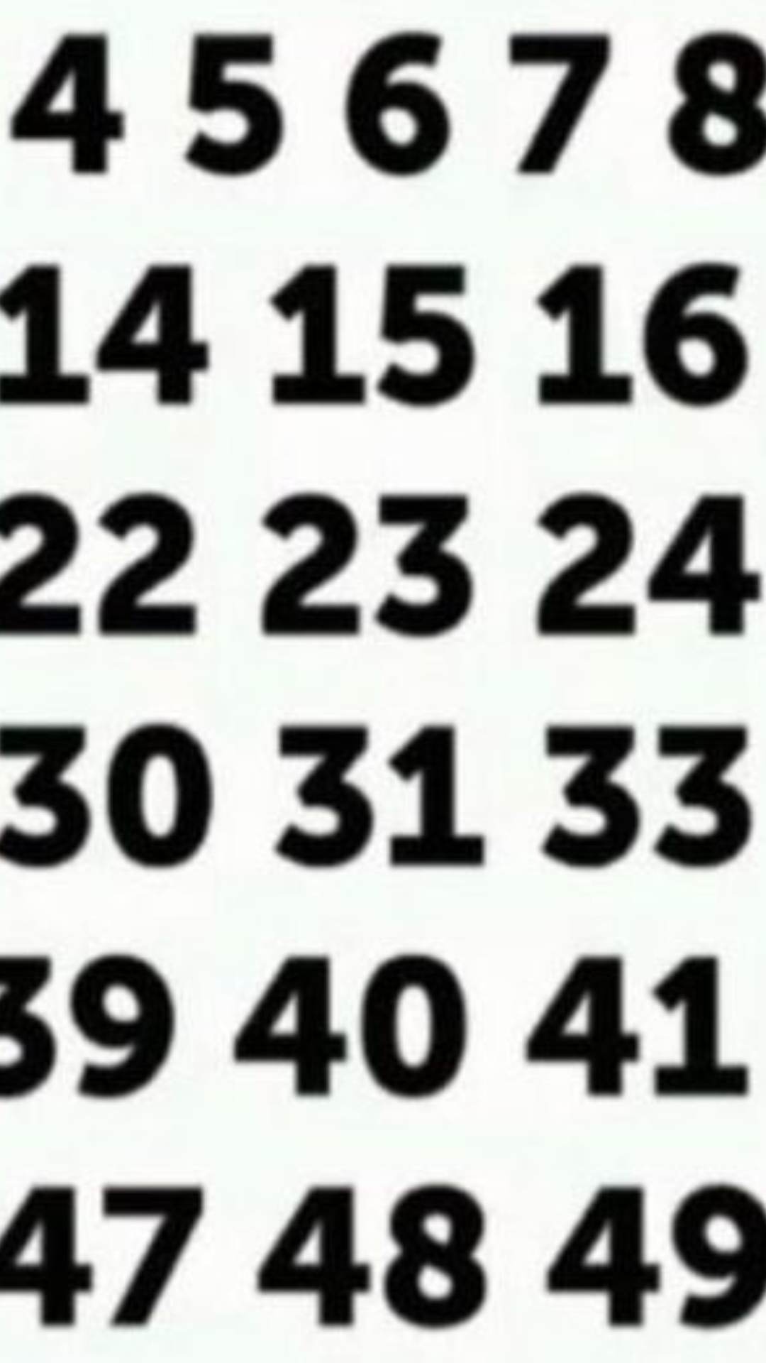 इस फोटो में मिसिंग है एक नंबर, 10 सेकंड में बूझो तो जानें