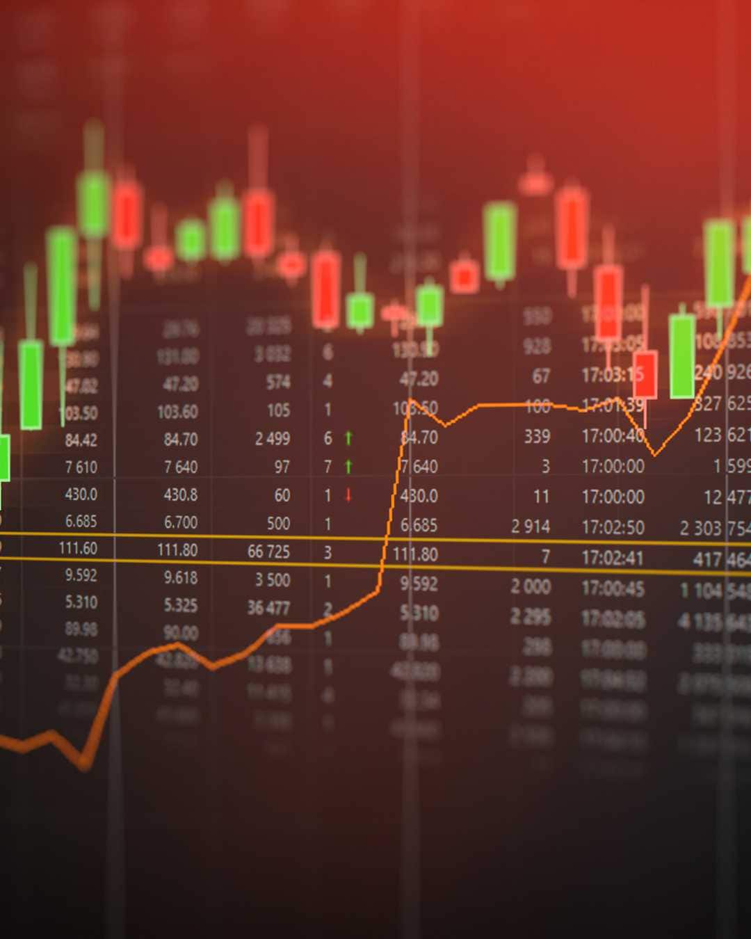 Stock Market Gainers And Losers Today