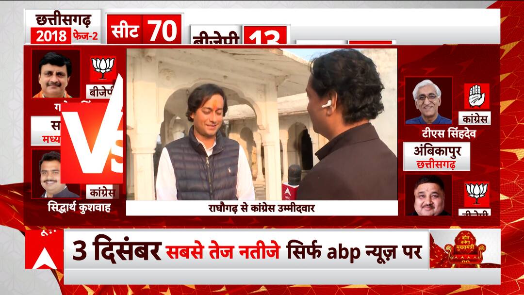 MP Election Voting: Watch Super EXCLUSIVE Conversation With VIP ...