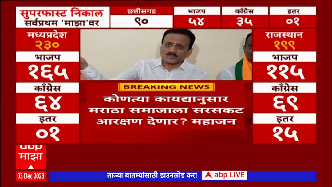 Girish Mahajan controversial reaction on Maratha reservation Manoj Jarange | Girish Mahajan ...