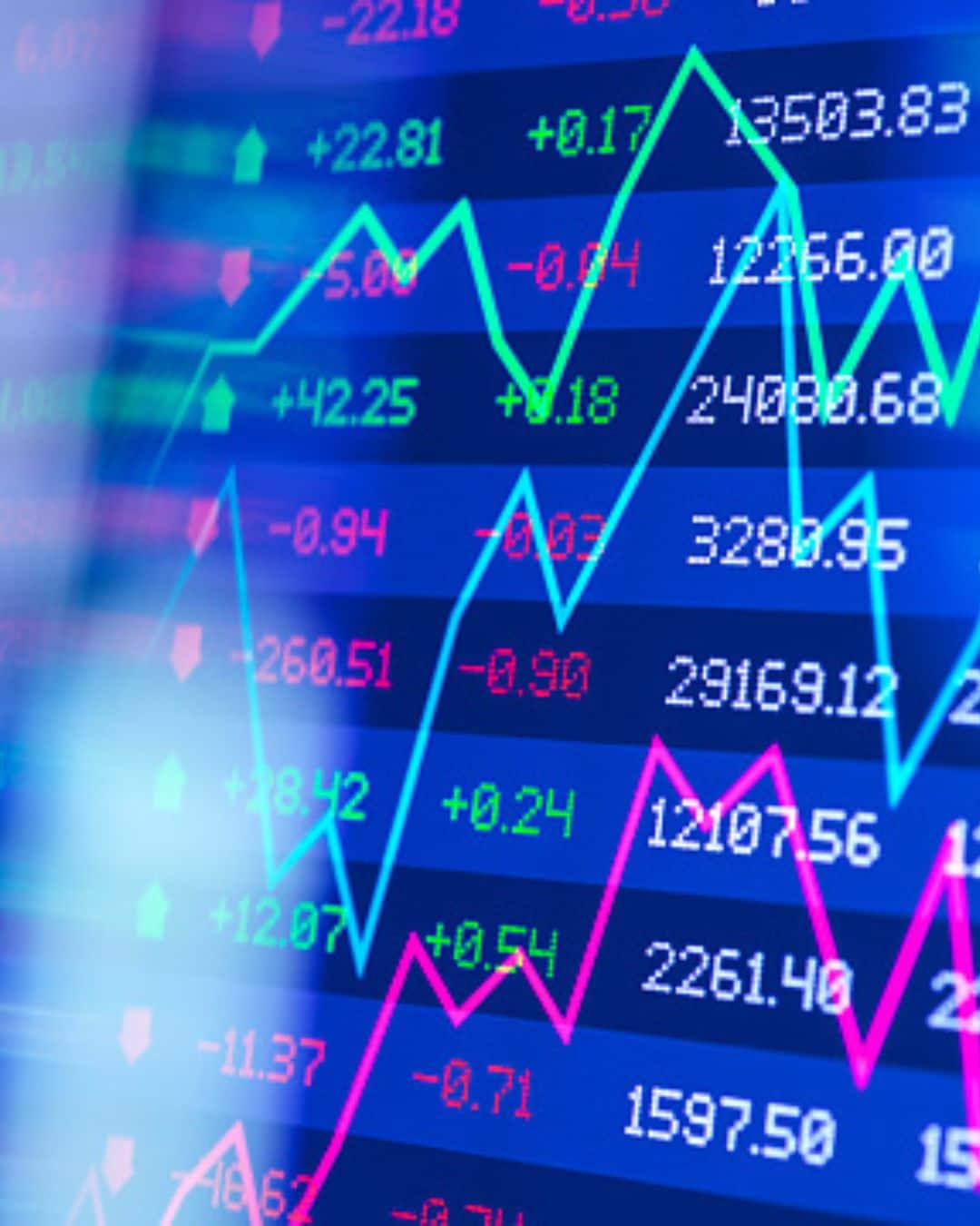 Stock Market Gainers And Losers Today