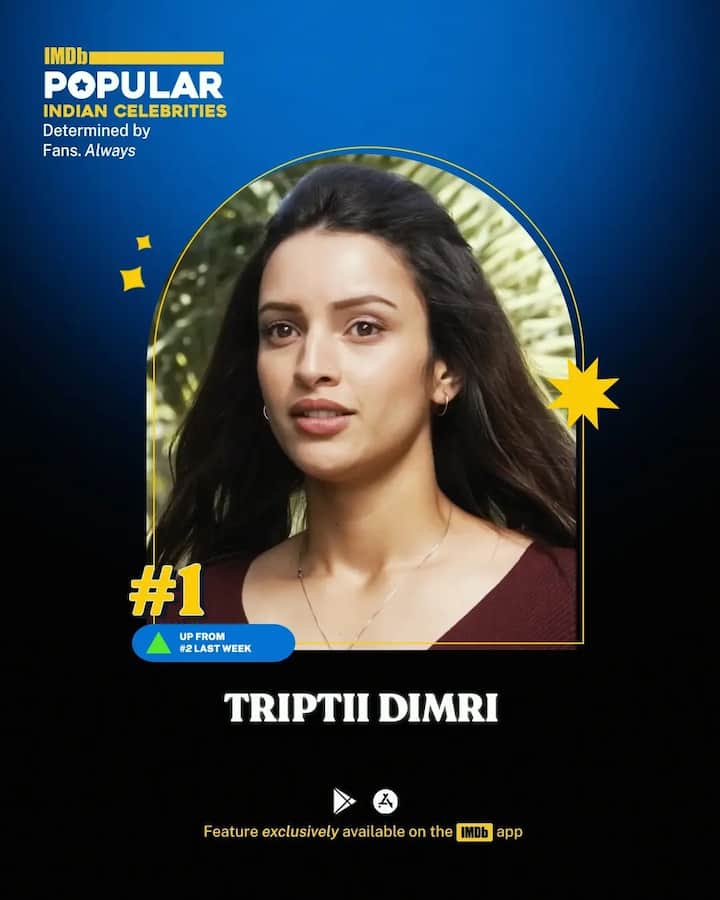 Triptii Dimri Is IMDb Most Popular Indian Celebrity Of The Week, Suhana Khan, Khushi Kapoor In ...