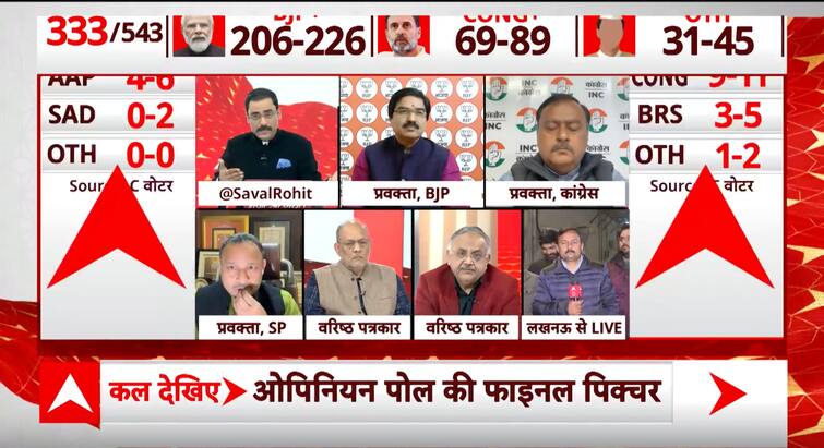Abp C Voter Opinion Poll Will The Opposition Get Votes In The Name Of