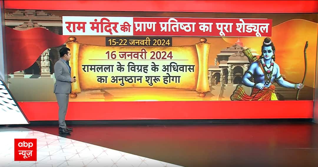 Ayodhya Ram Mandir: Complete schedule of consecration of Ram temple ...