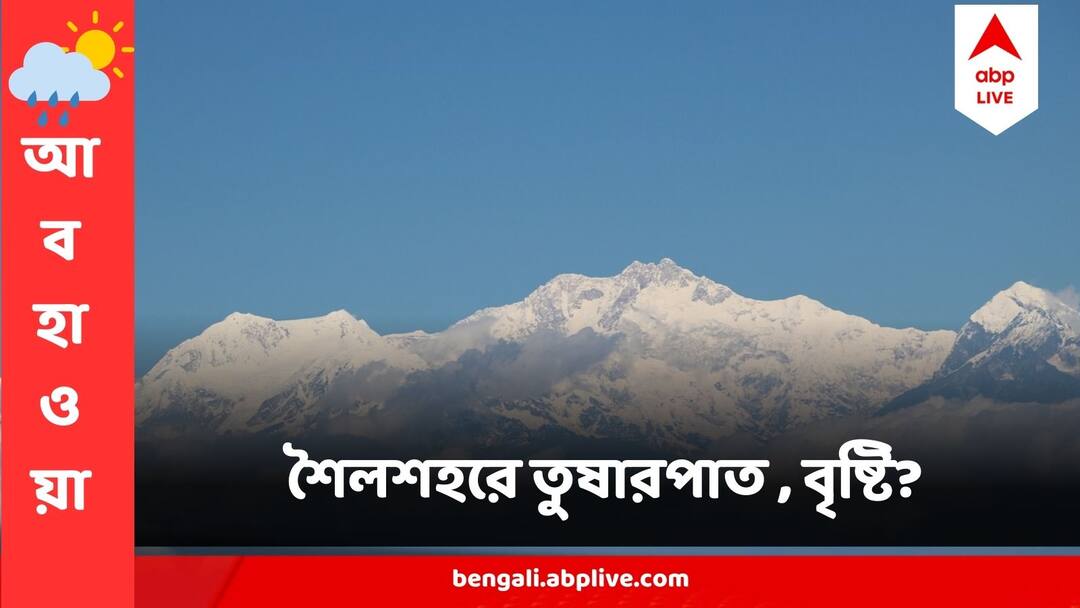 North Bengal Weather Update Light Rain Prediction In Jalpaiguri ...