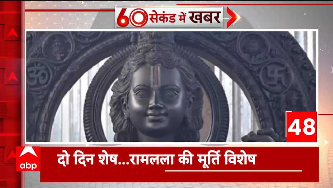 Ram Mandir Ayodhya: Here're the key features of the idol of Ramlala ...