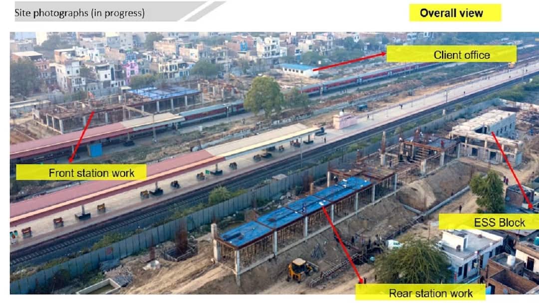 Kota Junction and Dakaniya Talav Rajasthan News Railway Station ...