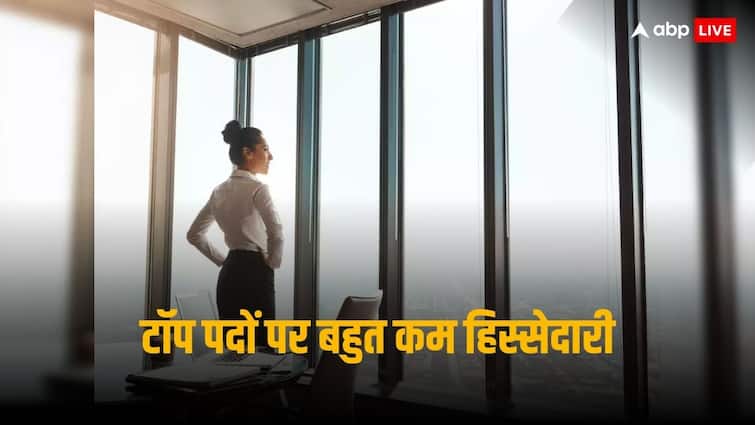 Women CXOs in top indian auto companies are negligible says latest ... Women CXOs in top indian auto companies are negligible says latest ...