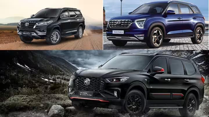 Upcoming 7-Seater SUVs list and specifications of some upcoming diesel suvs in indian market ...