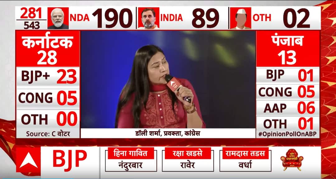 On lagging behind in UP Opinion Poll, SP spokesperson said - the mood of the people of the ...