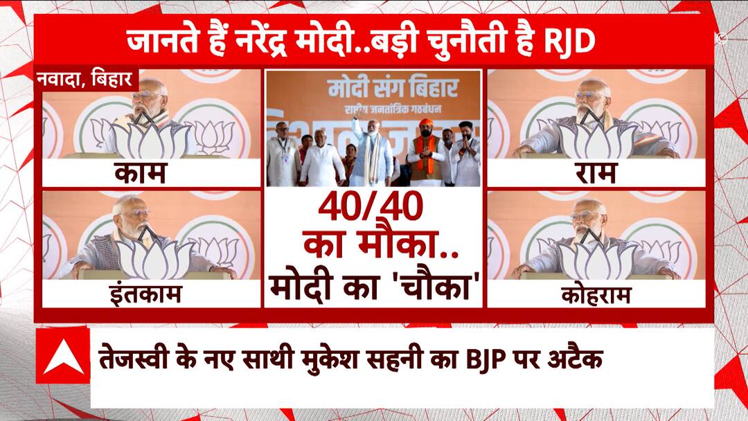 PM Modi in Bihar: RJD a big challenge for BJP, How will the target of 40 seats be achieved in Bihar?