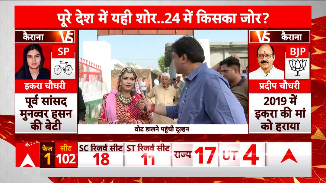 Lok Sabha Polls 2024: Bride Arrives At Polling Booth To Support Sanjeev Balyan By Casting Vote ...