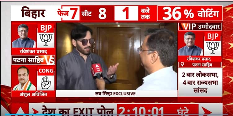 Lok Sabha Election 2024: Luv Sinha, Son Of Shatrughan Sinha, Claims Victory For The INDIA Bloc ...