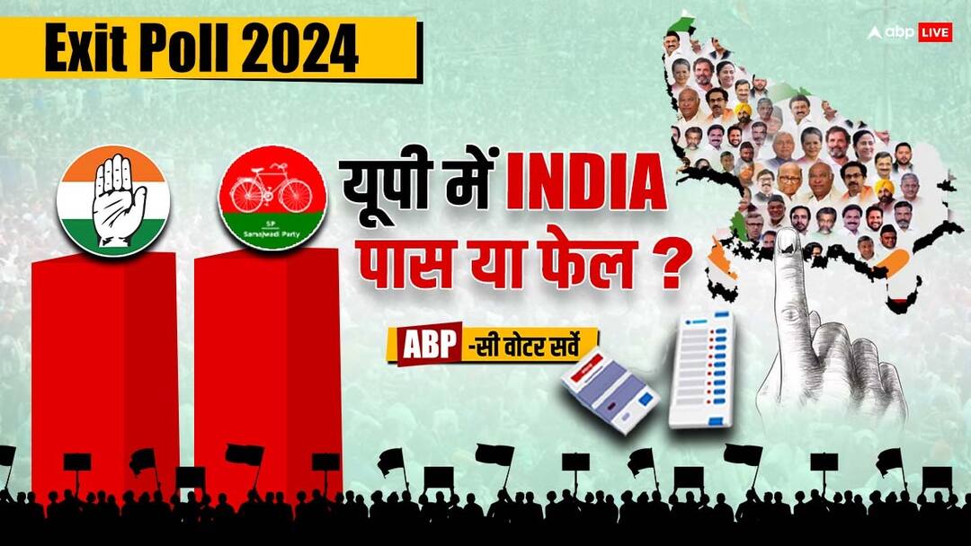 Lok Sabha Election Exit Poll 2024 ABP Cvoter Exit Poll INDIA Alliance performance in up sapa vs ...