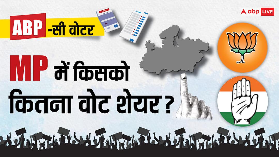 MP Exit Poll Result 2024 ABP Cvoter Lok Sabha Election Exit poll BJP ...