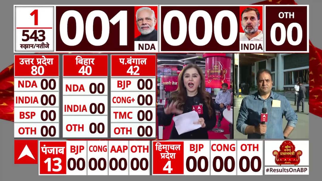 Lok Sabha Election Results Live 2024: Section 144 Enforced in Patna Before Counting. Here's Why ...