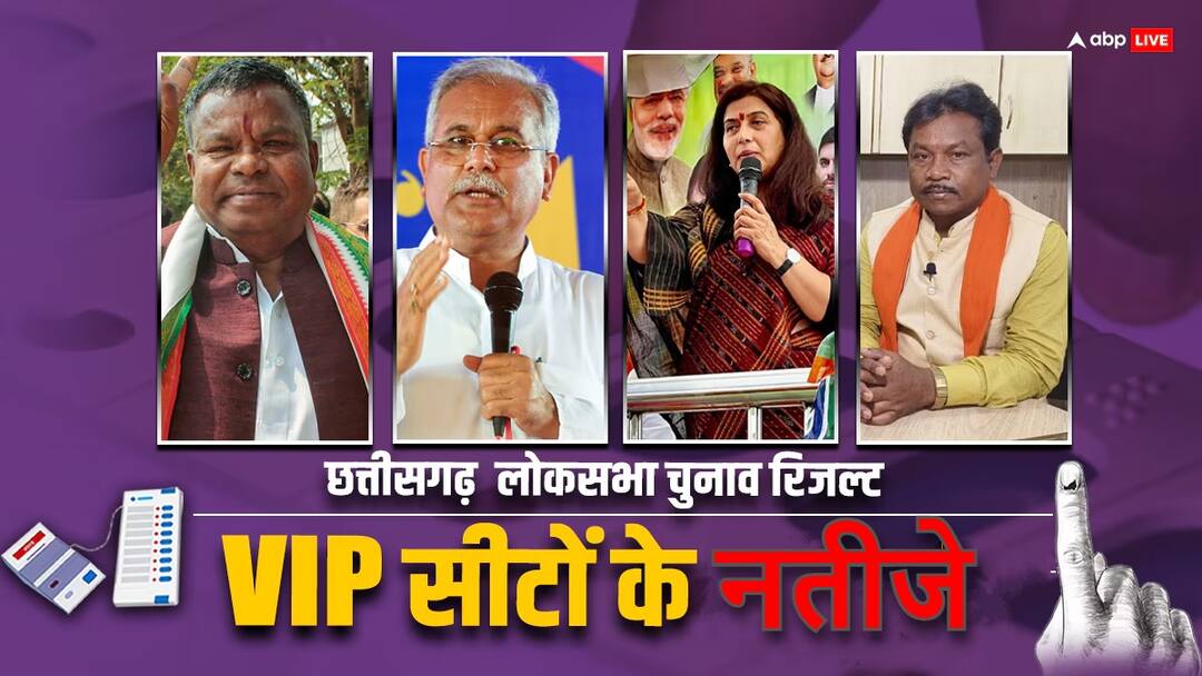 Chhattisgarh Lok Sabha Election Result 2024 Rajnandgaon Bhupesh Baghel Bastar Kawasi Lakhma ...