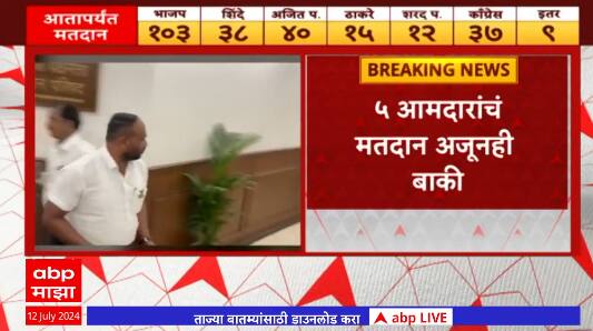 Nawab Malik Extension of medical bail by 2 weeks Maharashtra News ABP Majha | Nawab Malik : नवाब ...