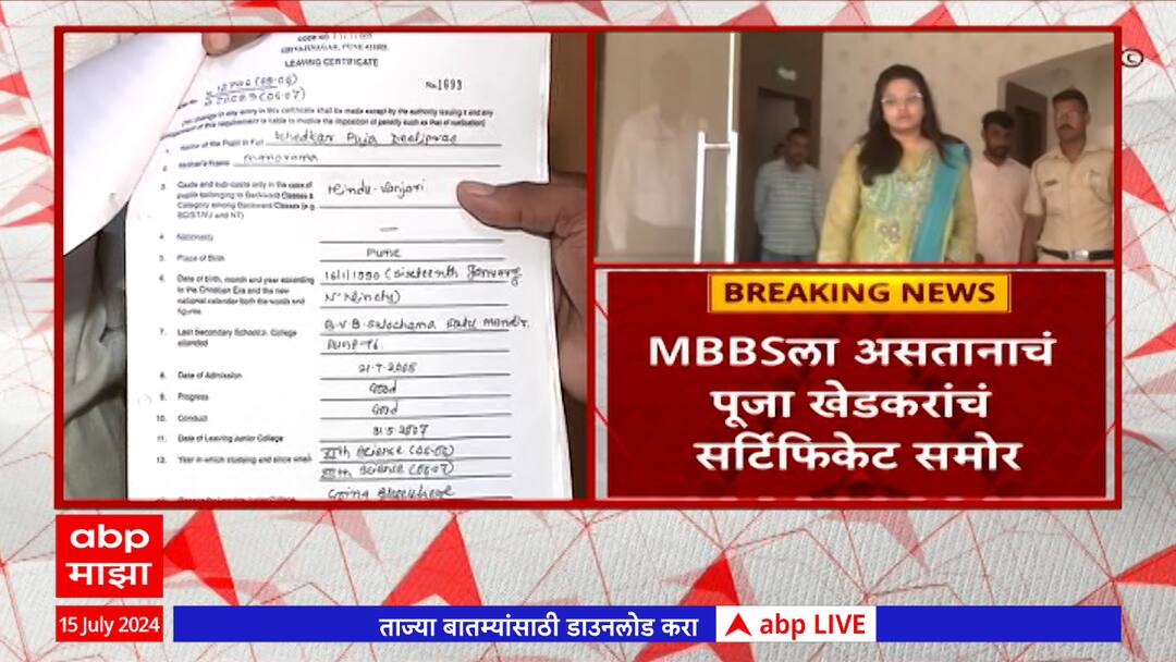 Pooja Khedkar submitted Fitness Certificate for MBBS Marathi news | Pooja Khedkar : MBBSला ...