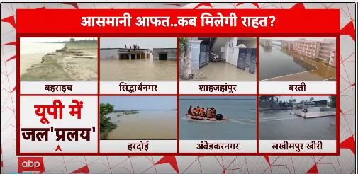UP Rains: Villages submerged in water, exclusive visuals from various ...