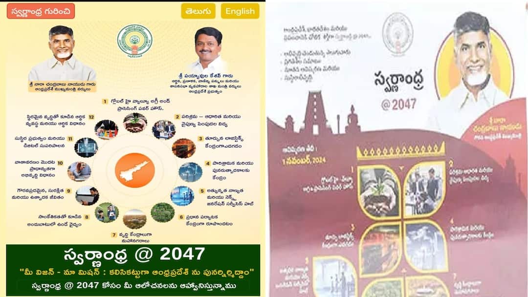 Swarnandhra vision document How to participate in it | Andhra Pradesh ...