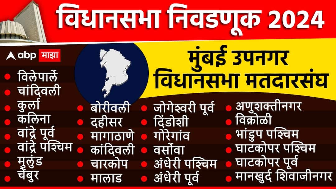 mumbai suburban District Vidhan Sabha Election 2024 Borivli Bhandup Ghatkoper West Constituency ...